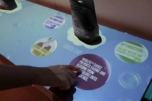 Best In-Store Design Experiences - Explorer Research