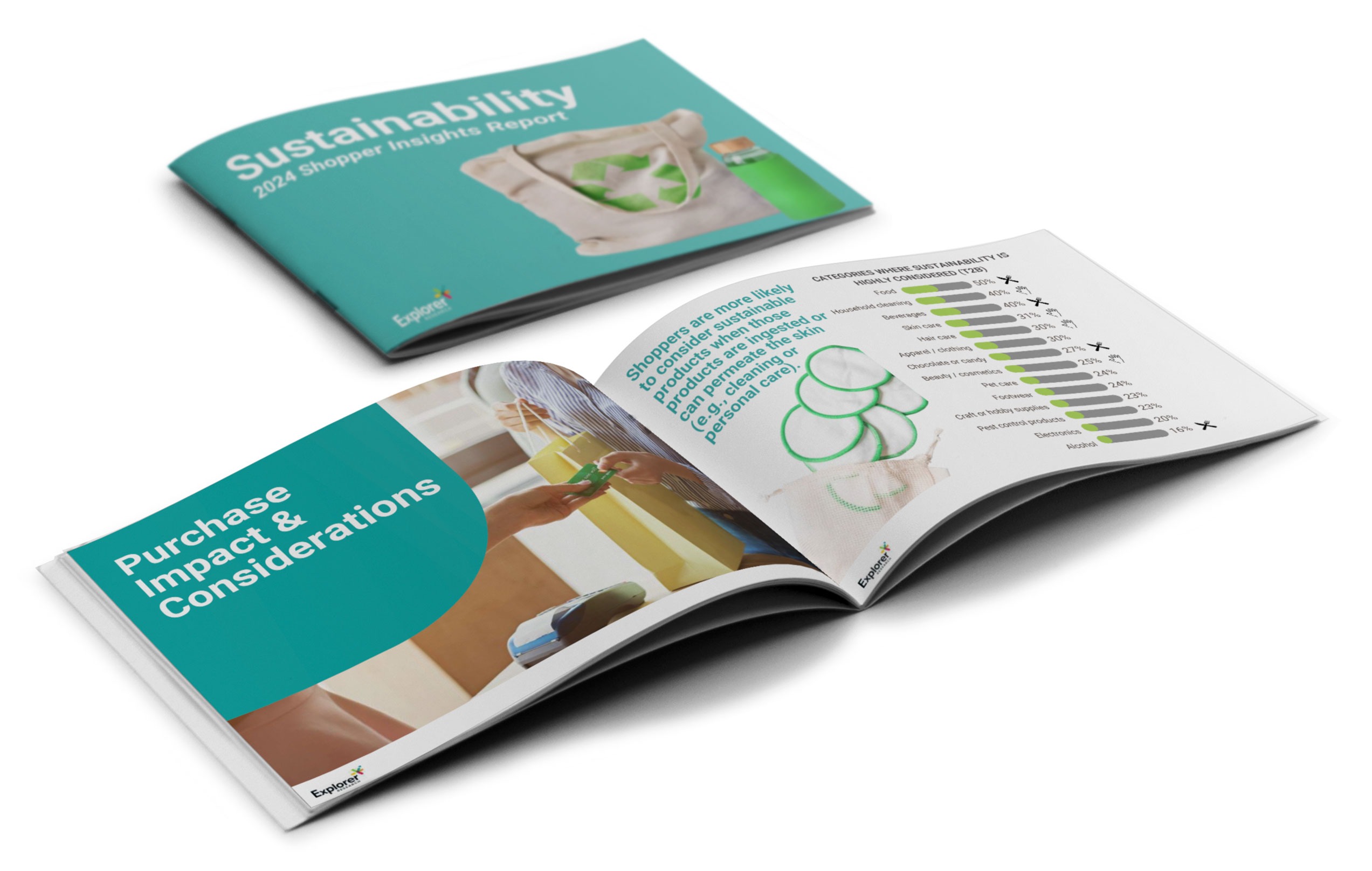 Explorer Research - Sustainability - 2024 Shopper Insights Report